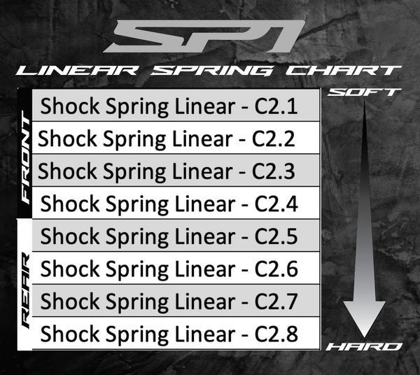 11001 - Shock Spring Linear - C2.1 - TeamZombie